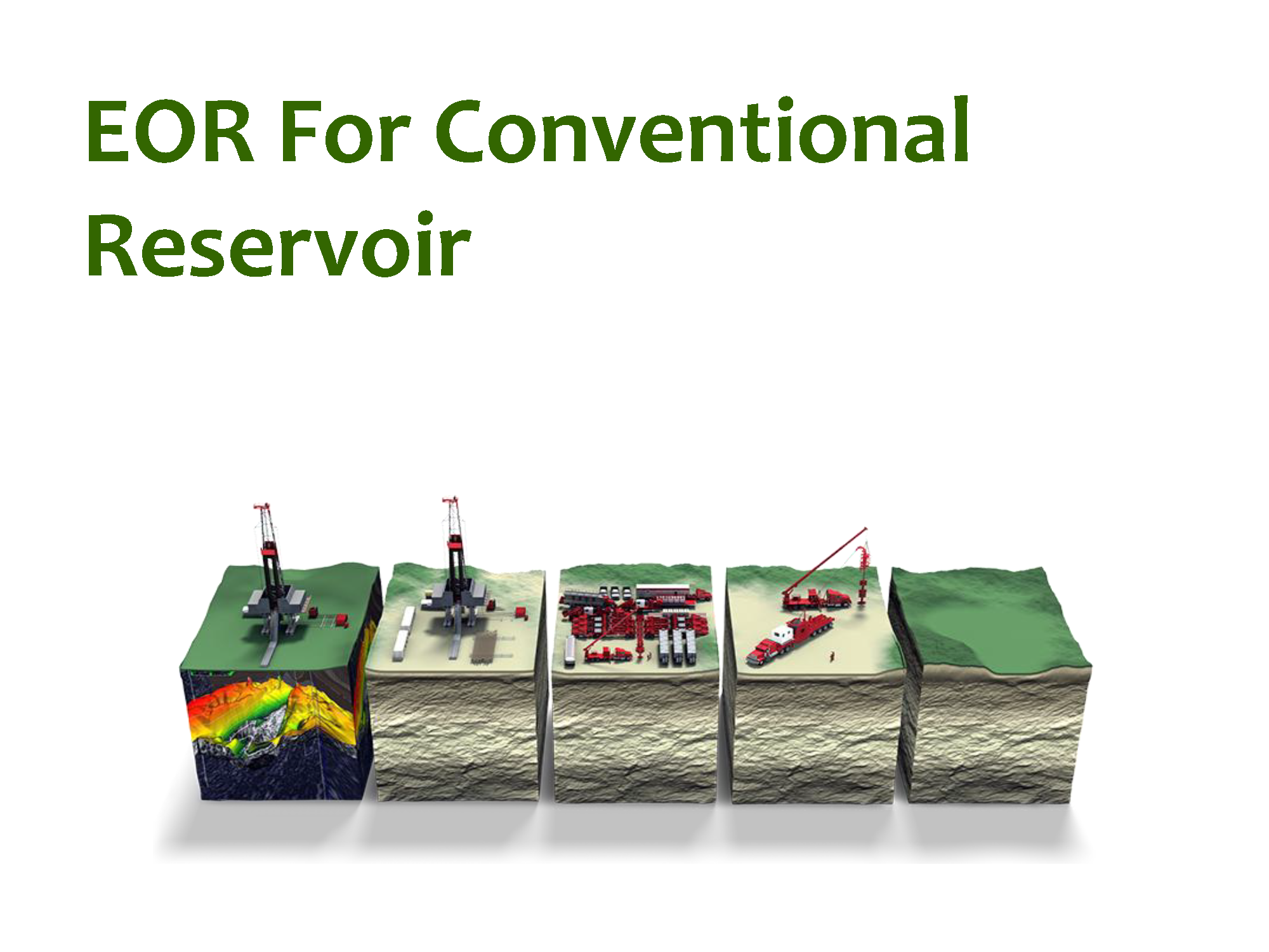 EOR (Enhanced Oil Recovery) For: Conventional Reservoir (Chemical Flood ...